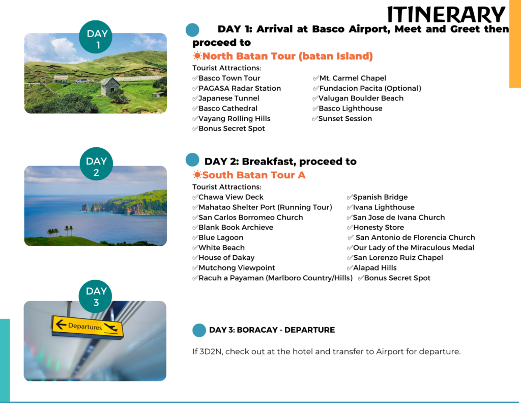 BATANES 3D2N (NORTH & SOUTH BATAN TOUR) – Pinoy Travel Biz