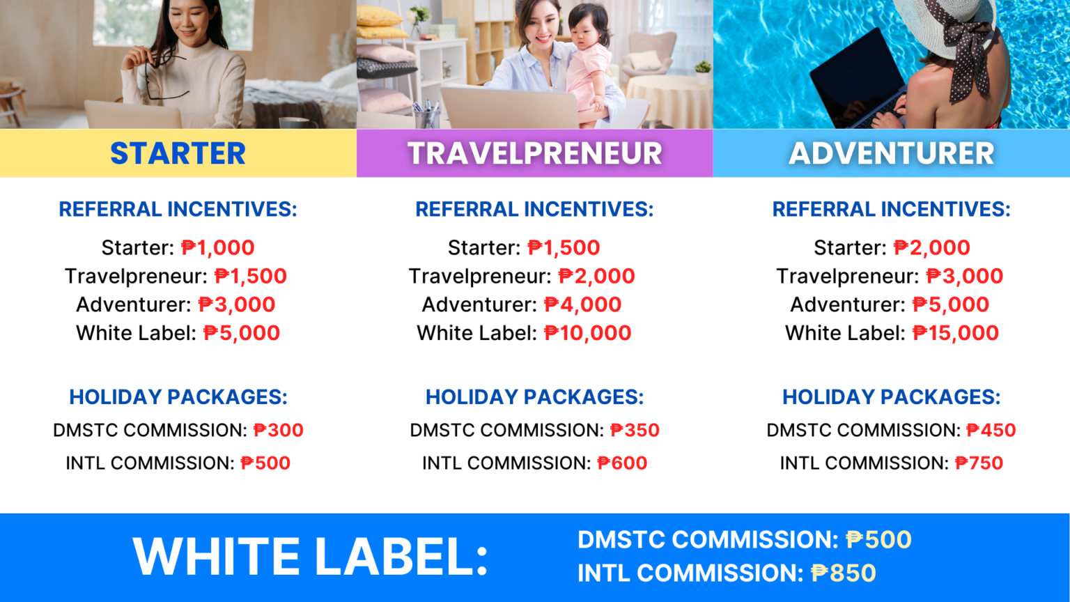 Pinoy Travel Biz